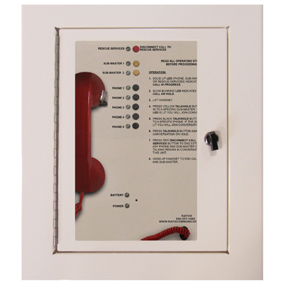 Product: 2500-205